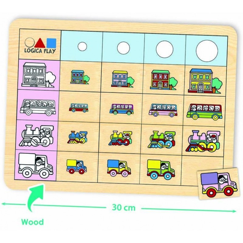 Tableau à double entrée