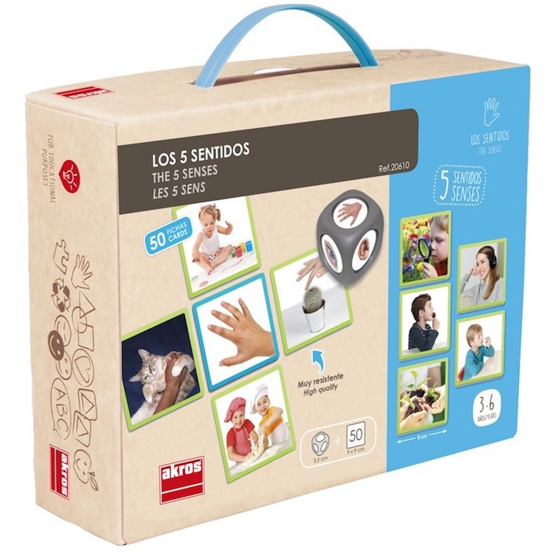 Le corps et les 5 sens