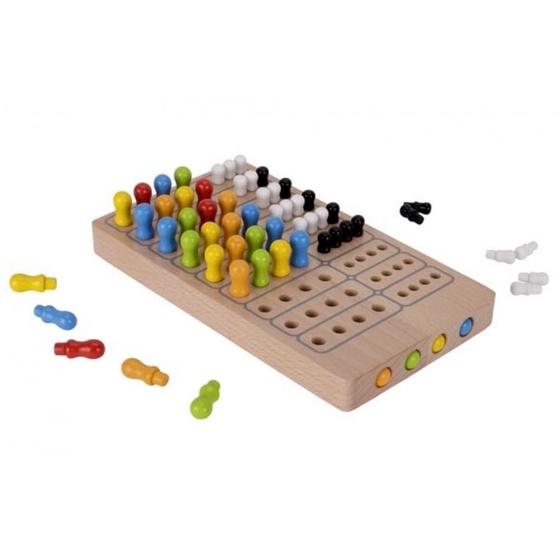 astuce pour mastermind