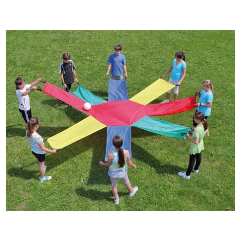 jeux cohesion de groupe adulte