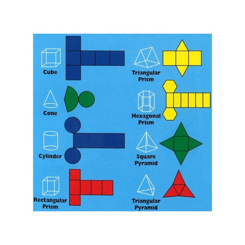 Ides De Jeux Gomtriques